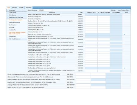 FBR issues salary return form for tax year 2022