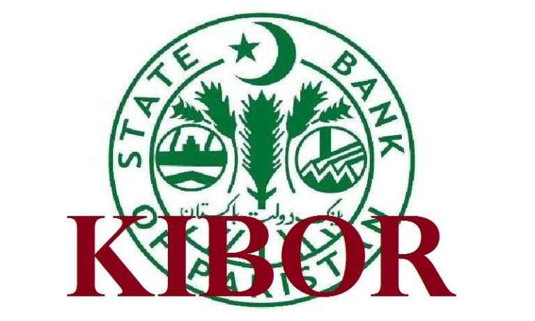 SBP Releases Updated KIBOR Rates for August 29, 2025