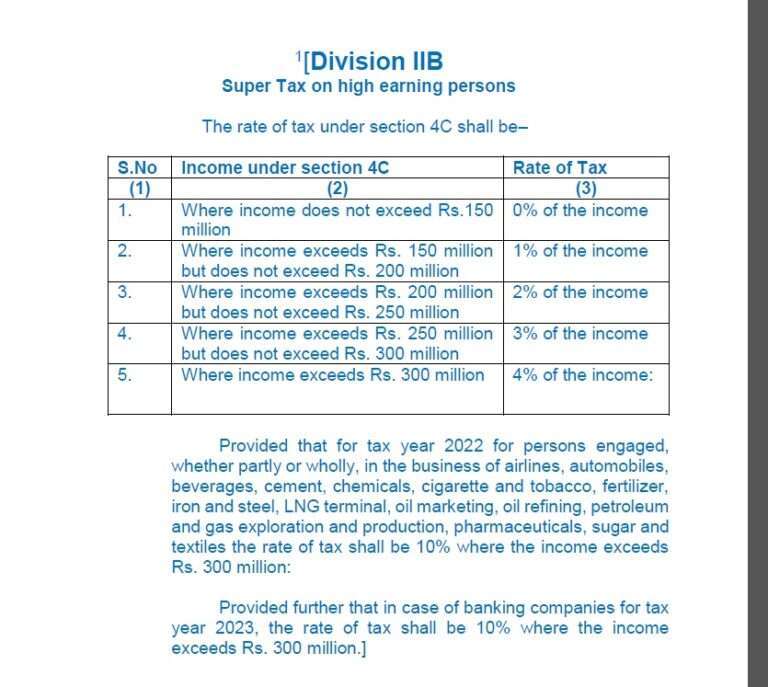 What is super tax and who are required to pay?